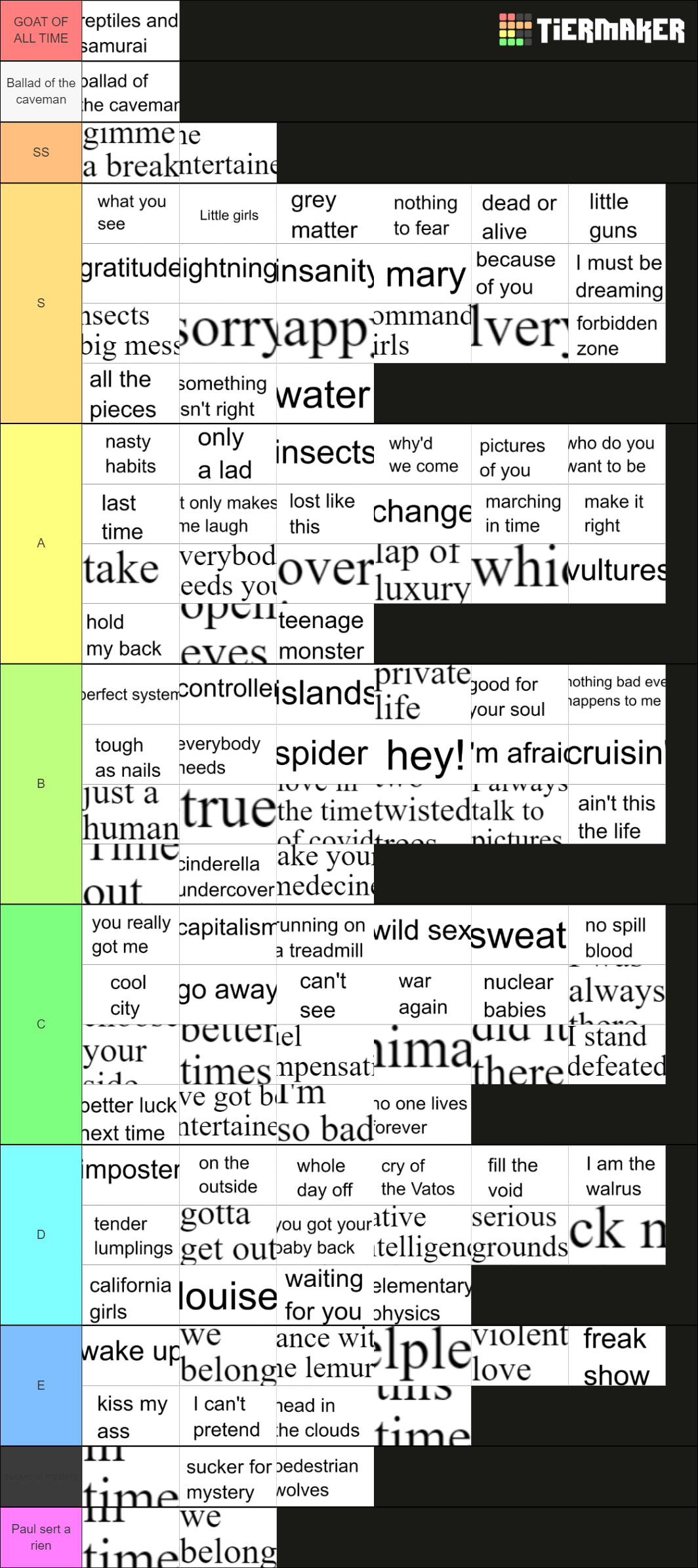 best Tier List (Community Rankings) - TierMaker