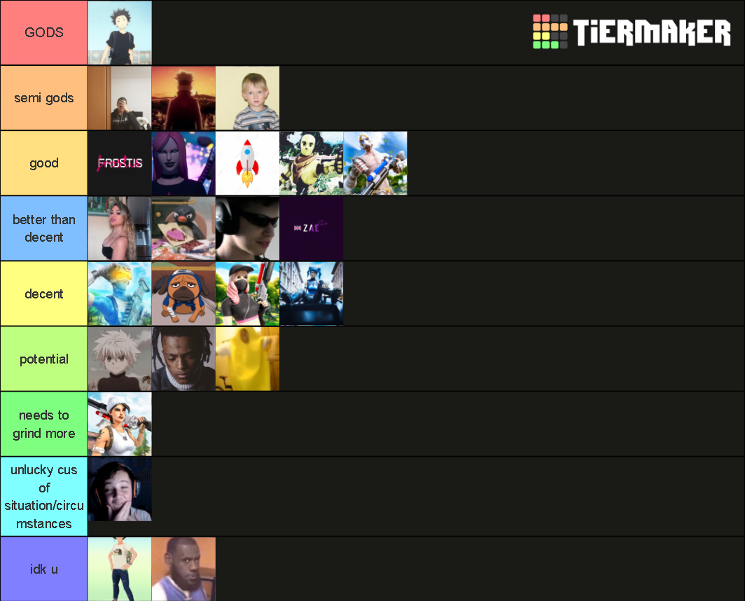 Fortnite Players skill Tier List (Community Rankings) - TierMaker