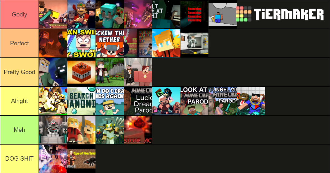 Minecraft Parody Tier List (Community Rankings) - TierMaker