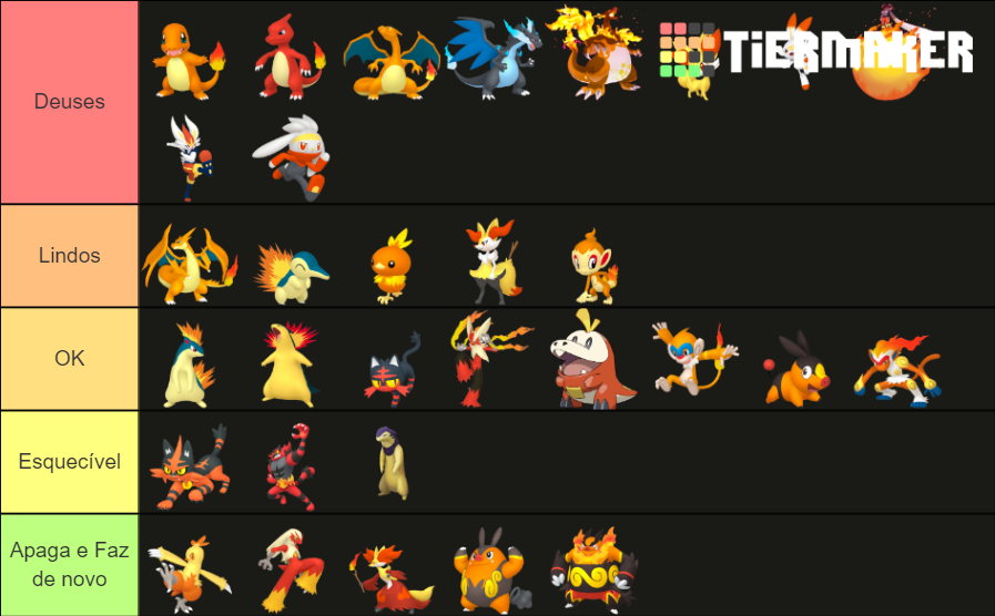Fire Type Starter & Evos Pokemon Maker Tier List (Community Rankings ...