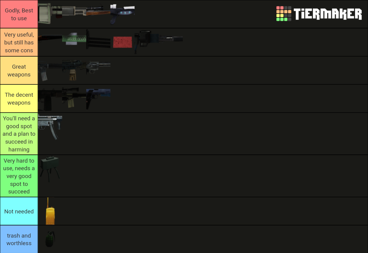 Isle gun Tier List (Community Rankings) - TierMaker