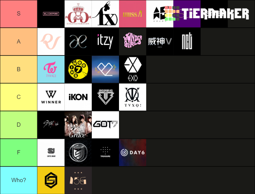 big 3 groups Tier List (Community Rankings) - TierMaker