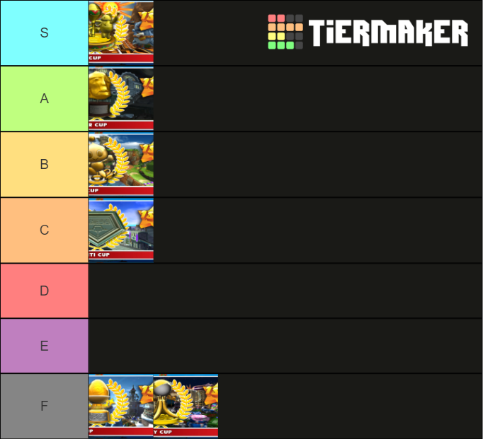 Sonic and SEGA All-Stars Racing Grand Prix List Tier List (Community ...