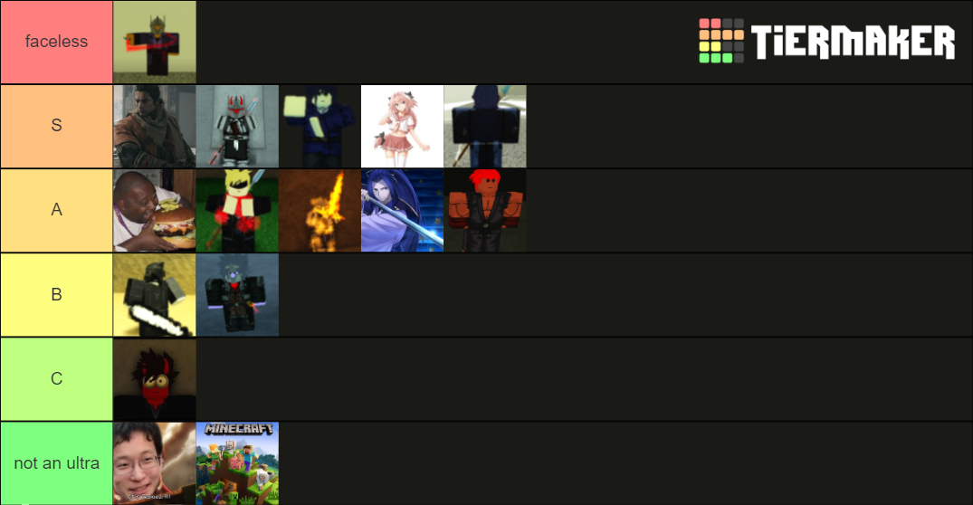 rogue lineage class Tier List (Community Rankings) - TierMaker