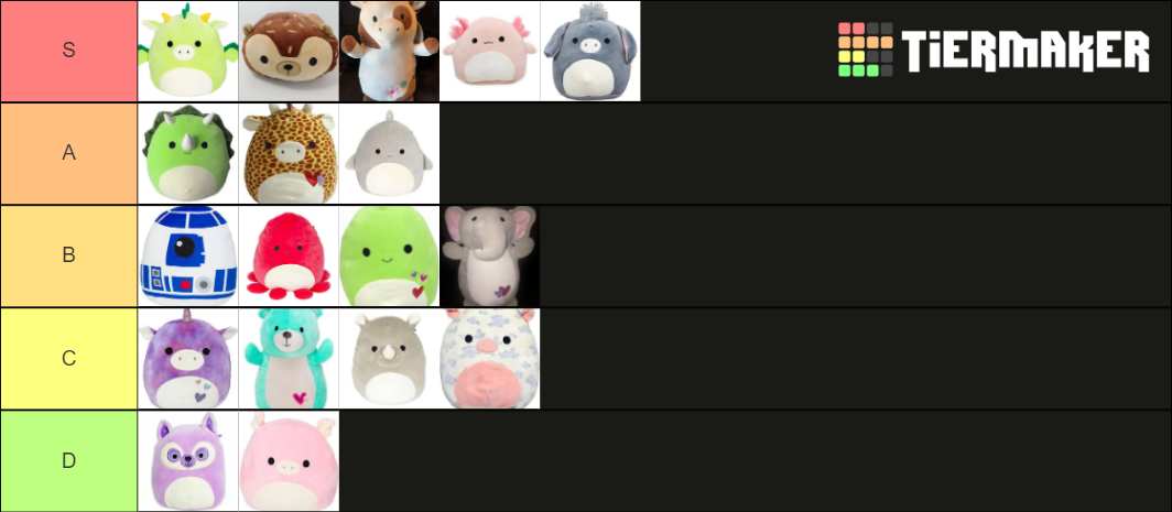 Squishmallow Tier List (Community Rankings) - TierMaker