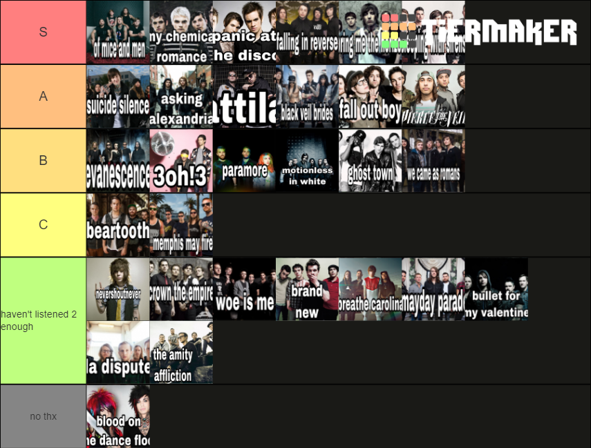 Emo Bands Tier List (Community Rankings) - TierMaker