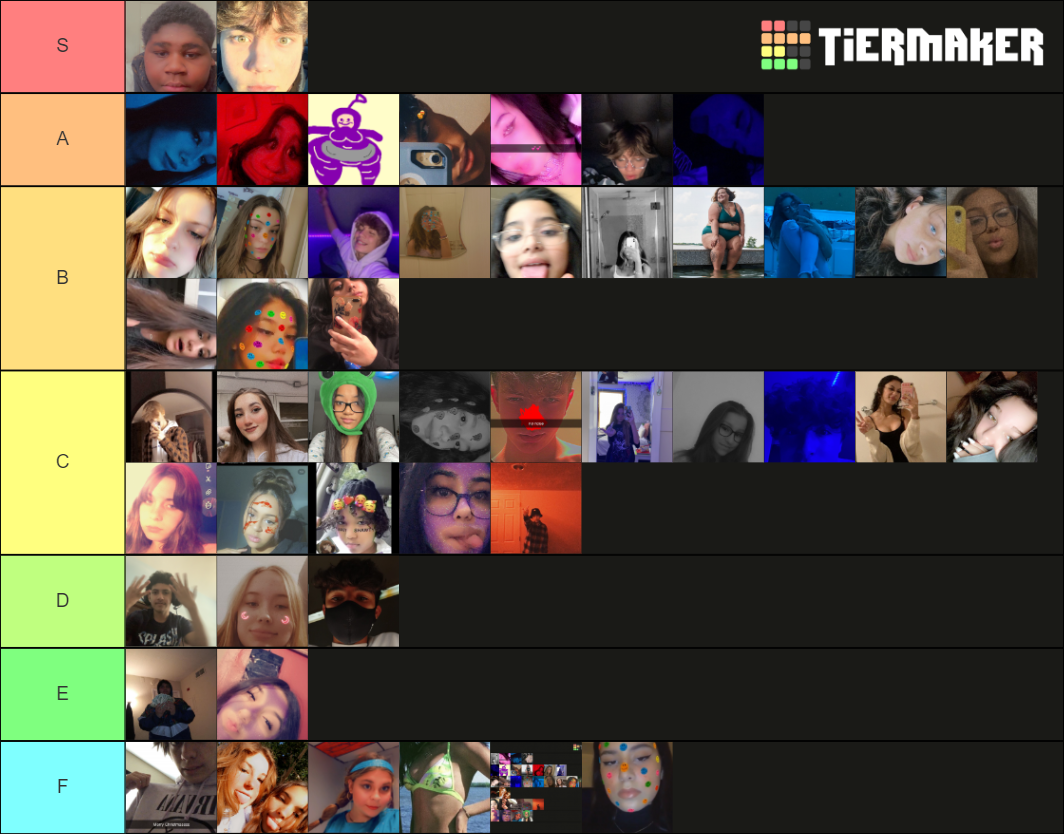 TTC TIER LISTTT Tier List (Community Rankings) - TierMaker