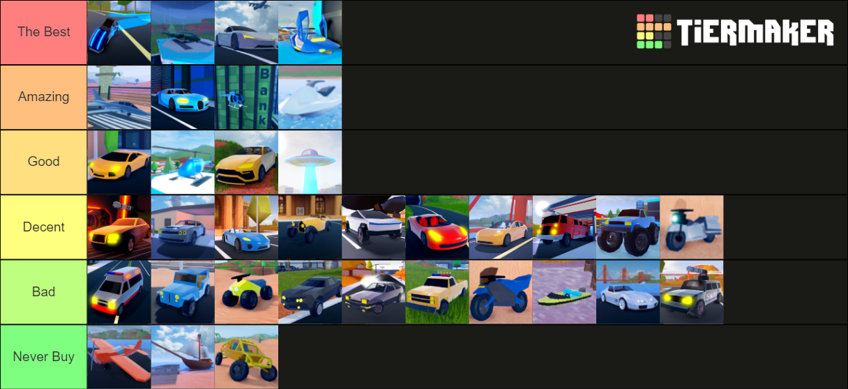 Roblox Jailbreak Vehicles (November 2020) Tier List (Community Rankings ...