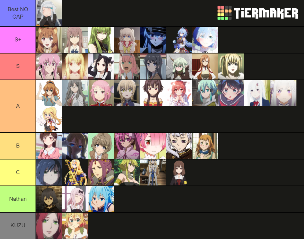 Waifu Tier List Community Rankings Tiermaker