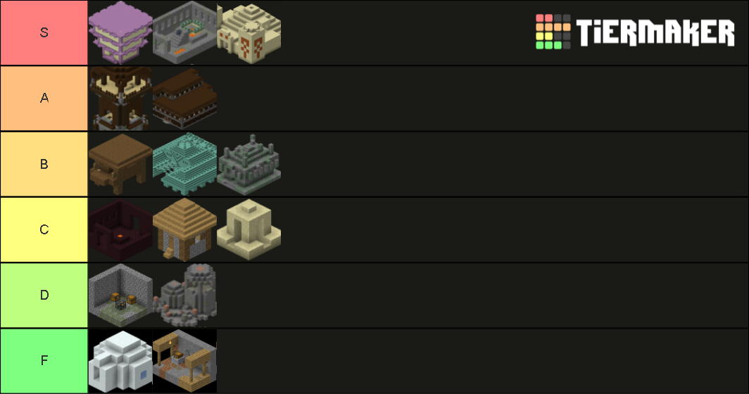 All Minecraft Structures Tier List (Community Rankings) - TierMaker