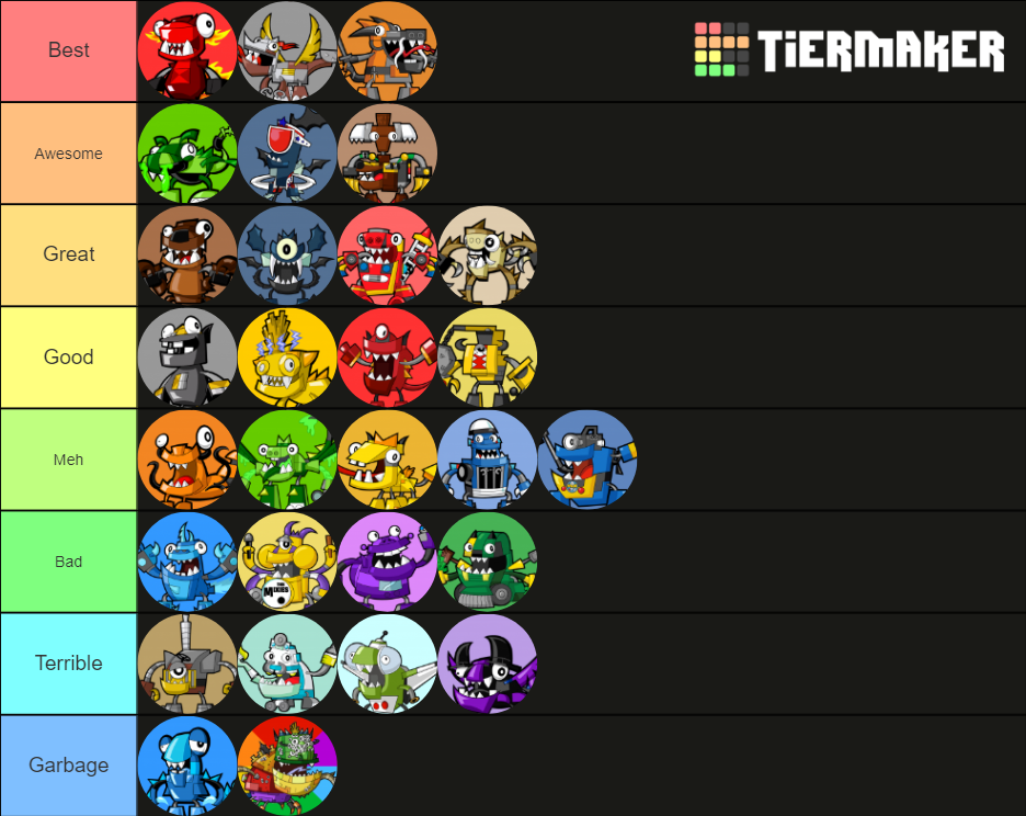 Mixels - All Maxes Tier List (Community Rankings) - TierMaker
