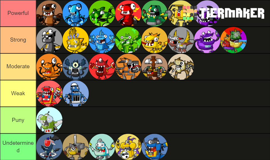 Mixels - All Maxes Tier List (Community Rankings) - TierMaker
