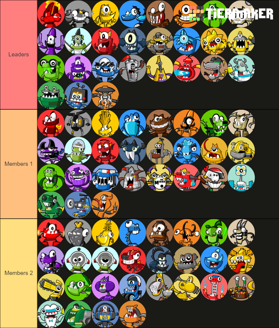 Mixels - Main 81 Mixels Tier List (Community Rankings) - TierMaker