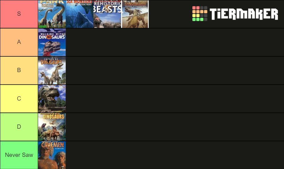 Walking With Series Tier List (Community Rankings) - TierMaker