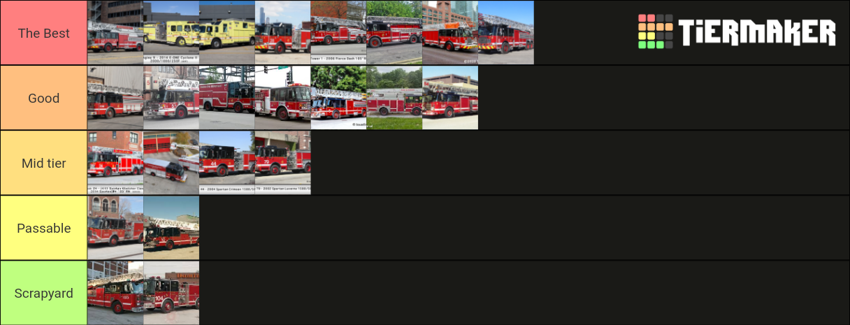 Chicago fire department rigs Tier List (Community Rankings) - TierMaker