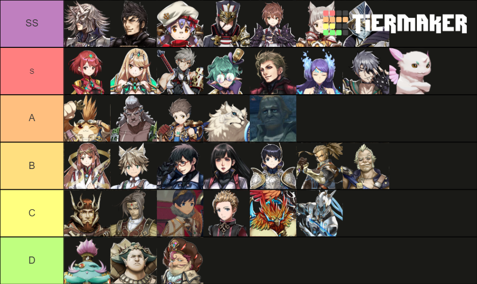 Xenoblade 2 Main Characters Tier List (Community Rankings) - TierMaker