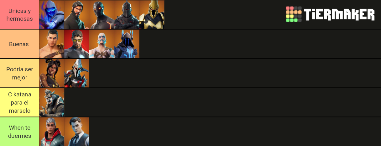 Fortnite Battle Pass Tier 100 Skins (S1-S15) Tier List (Community ...