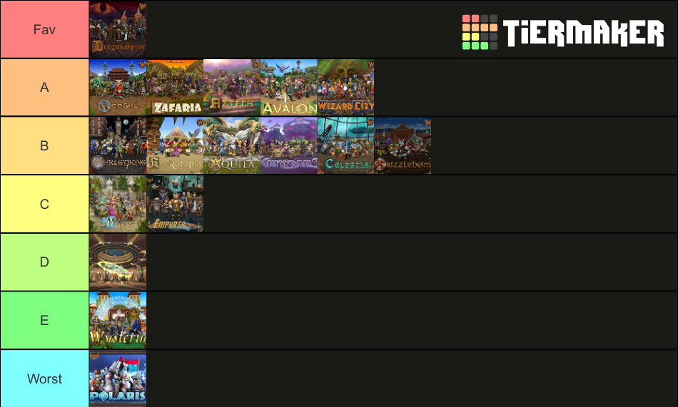 Wizard101 Worlds Tier List (Community Rankings) - TierMaker