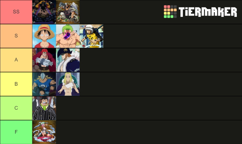 op tier Tier List (Community Rankings) - TierMaker