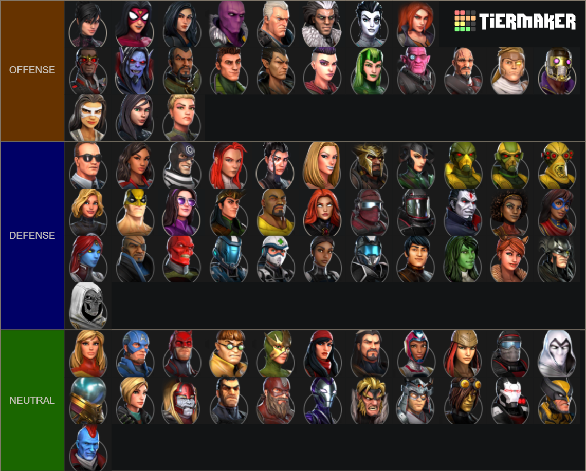 MSF Saved Squads Tier List (Community Rankings) - TierMaker