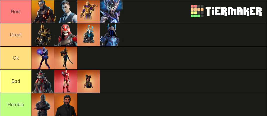 fortnite tier 100 skin up to ch2s6 Tier List (Community Rankings ...