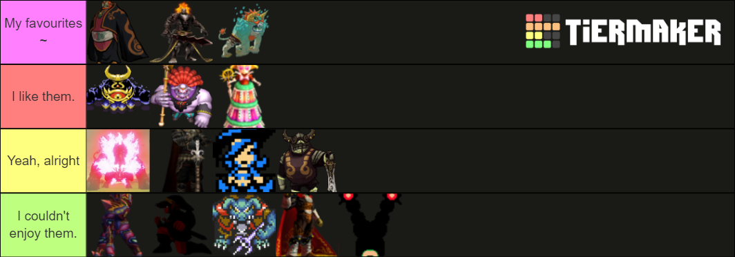 Zelda Final Bosses Tier List (Community Rankings) - TierMaker