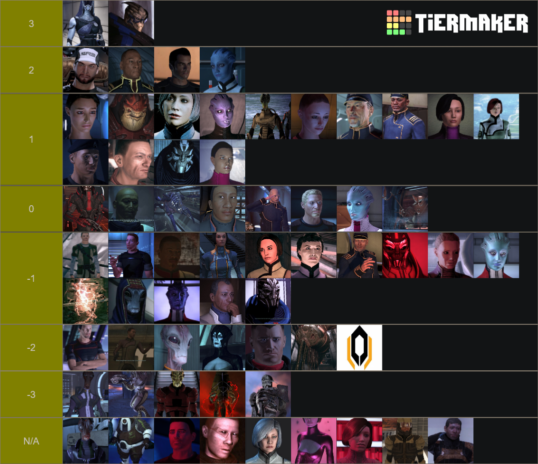ME1 Characters Tier List (Community Rankings) - TierMaker