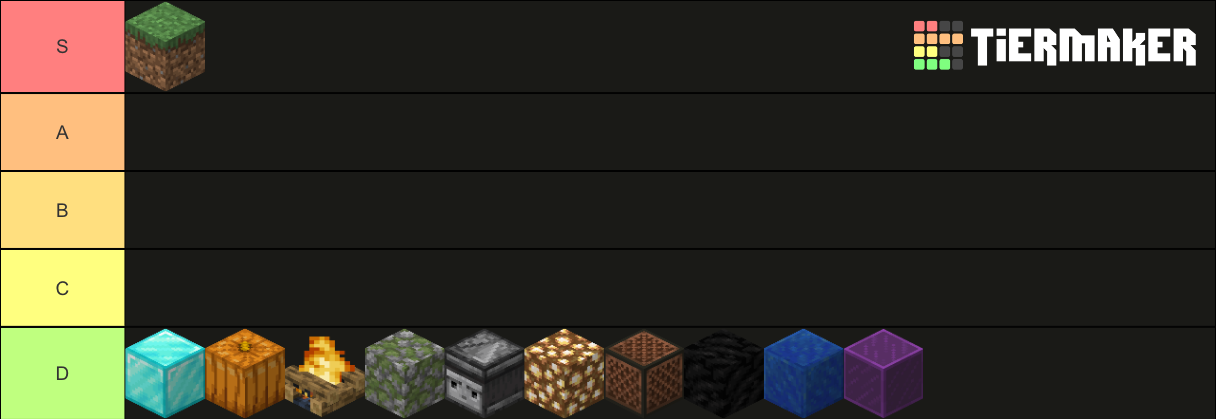 Minecraft bloc Tier List (Community Rankings) - TierMaker