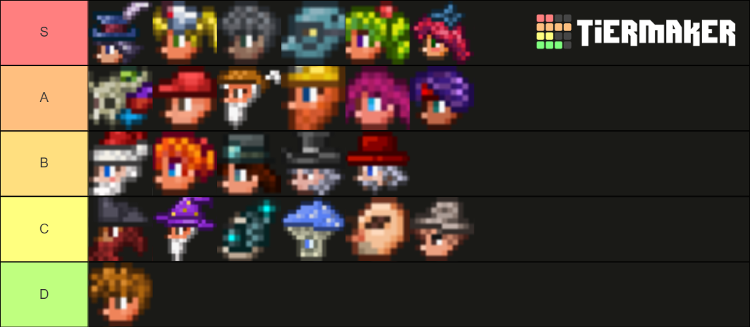 Terraria NPCs Tier List (Community Rankings) - TierMaker