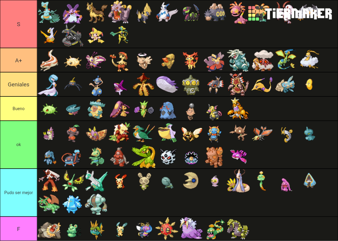 Hoenn Shiny Pokemon Tier List (Community Rankings) - TierMaker
