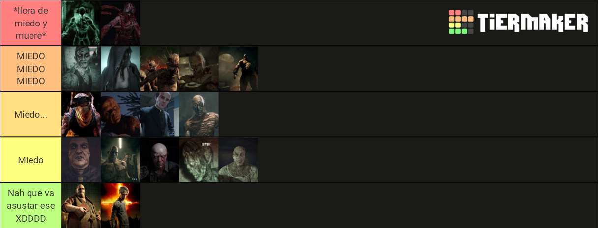 Outlast villains strength Tier List (Community Rankings) - TierMaker