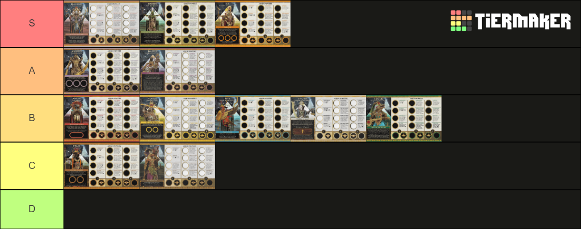 Ankh: Gods of Egypt - God Rankings Tier List (Community Rankings ...