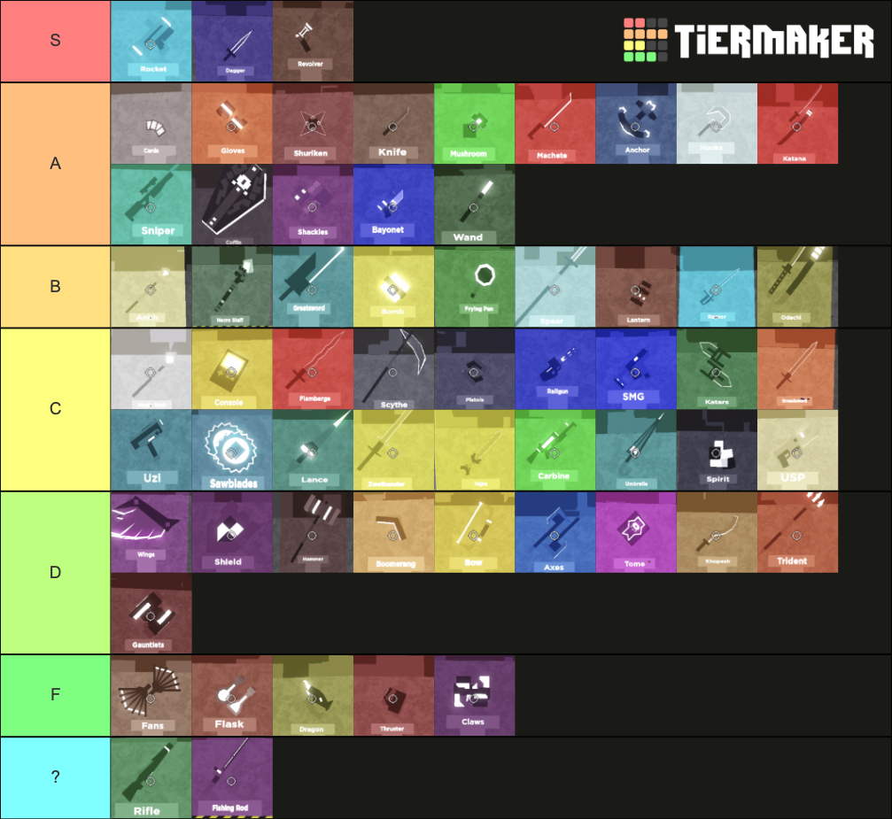 Melee Mash v2 Classes Tier List (Community Rankings) - TierMaker