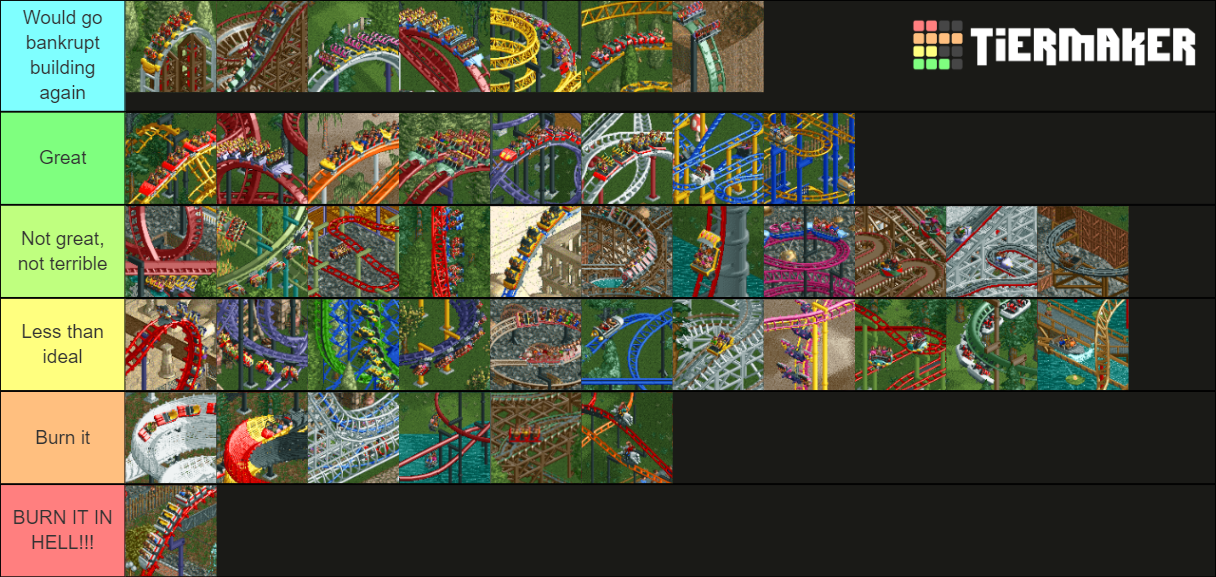 Roller Coaster Tycoon 2 Coasters Tier List (Community Rankings) - TierMaker