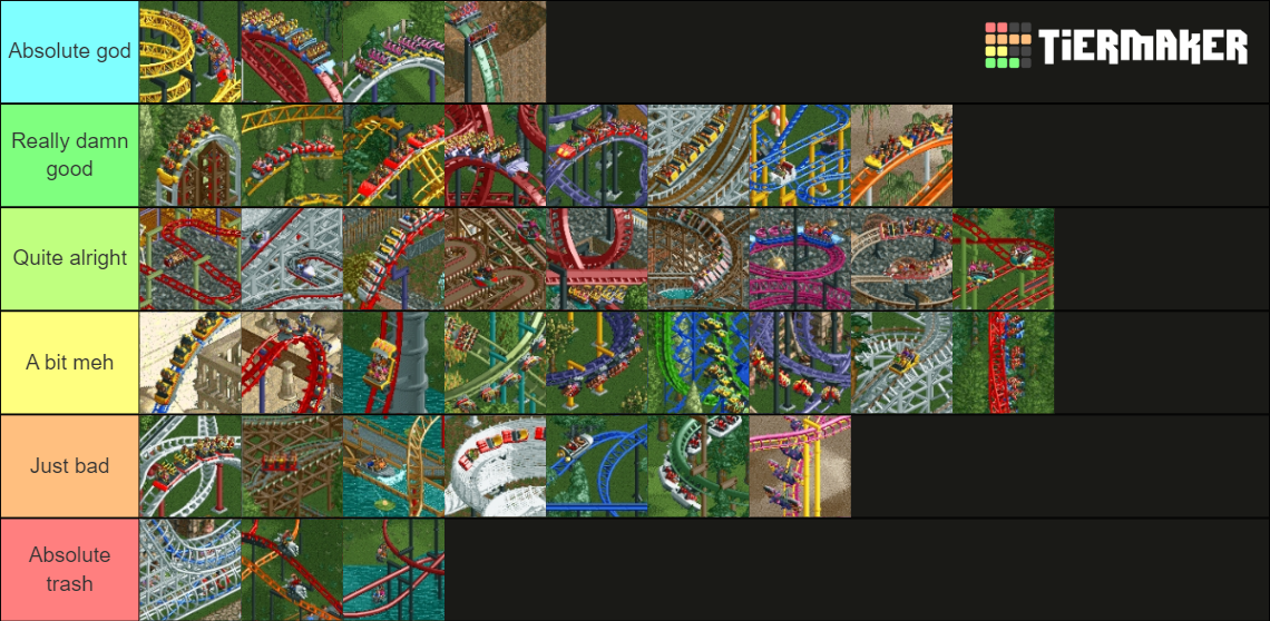 RollerCoaster Tycoon Coaster Types Tier List (Community Rankings ...