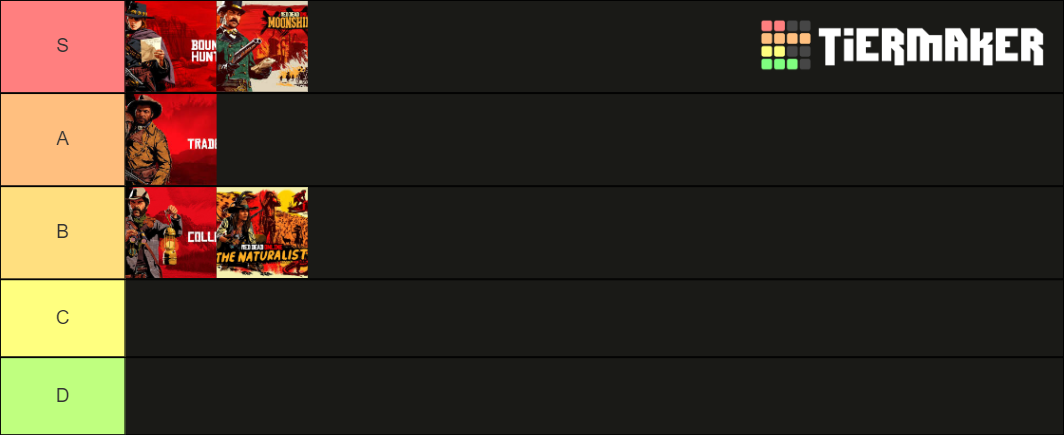Red dead online roles Tier List (Community Rankings) - TierMaker