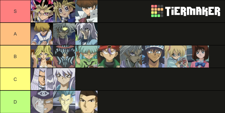 Yugioh characters rank Tier List (Community Rankings) - TierMaker