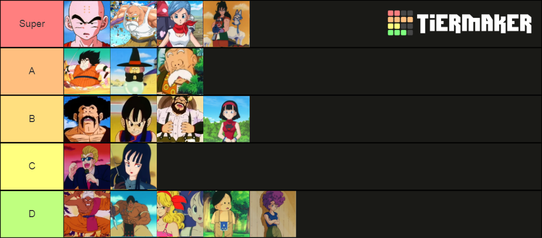 Dragon Ball Humans Tier List (Community Rankings) - TierMaker