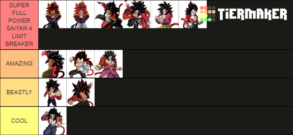 Super Saiyan 4 Tier List (Community Rankings) - TierMaker