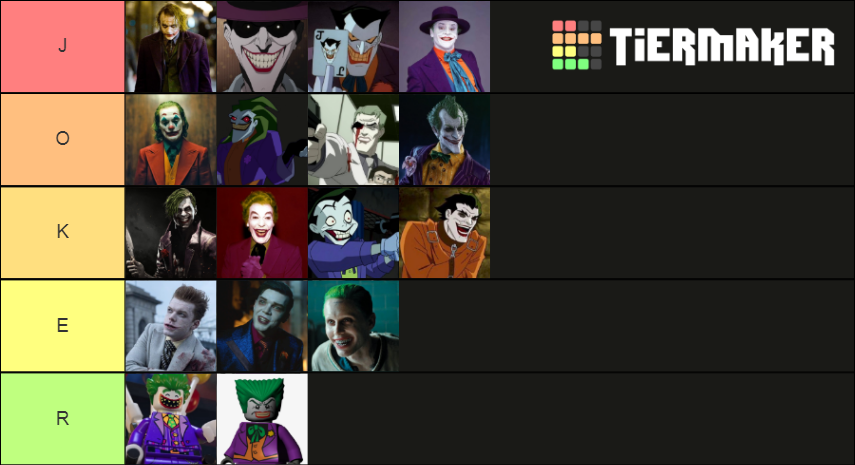 The Joker Tier Tier List (Community Rankings) - TierMaker