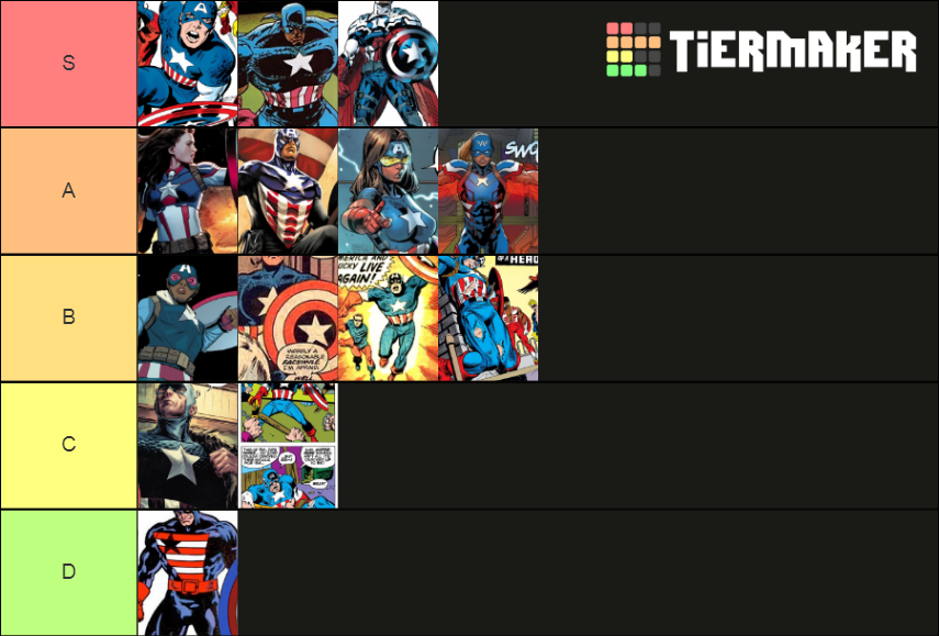 Who is the best captain america? Tier List (Community Rankings) - TierMaker
