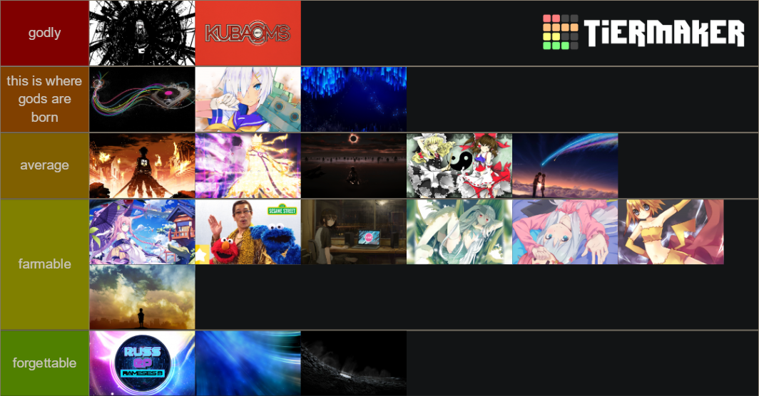 osu map Tier List (Community Rankings) - TierMaker