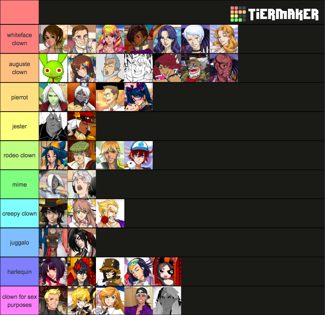 Gaia Online NPCs Tier List (Community Rankings) - TierMaker