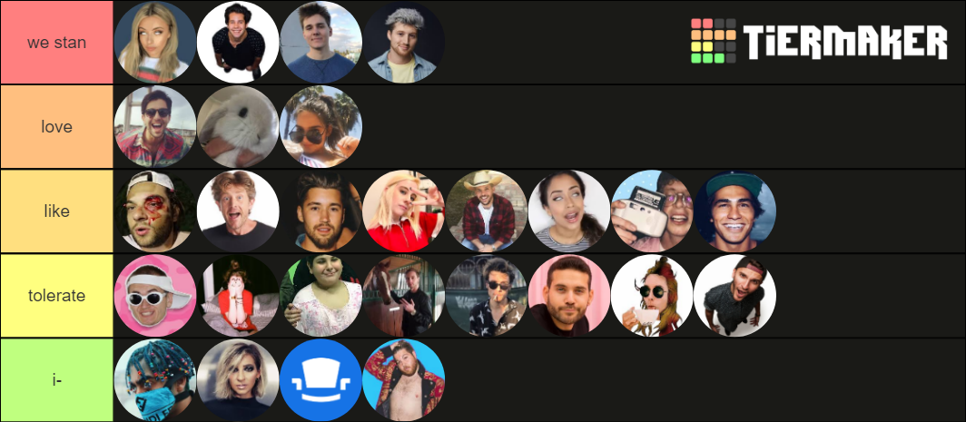 Vlog Squad Tier List (Community Rankings) - TierMaker