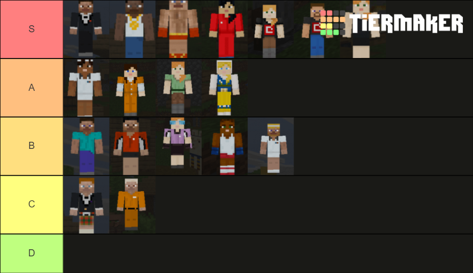 minecraft skins Tier List (Community Rankings) - TierMaker