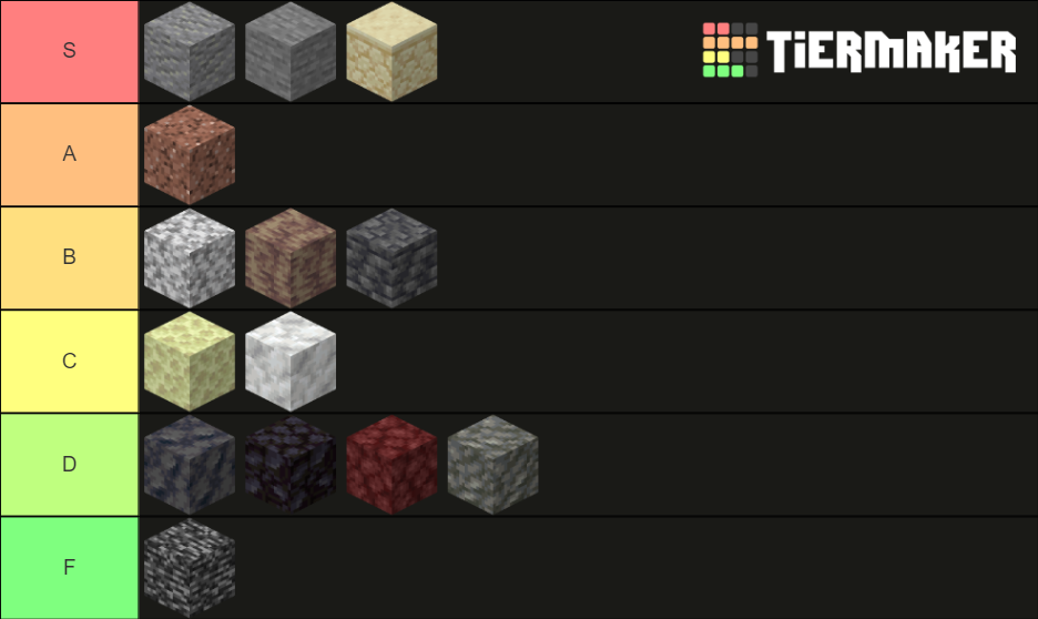 Minecraft Stone Tier List (Community Rankings) - TierMaker