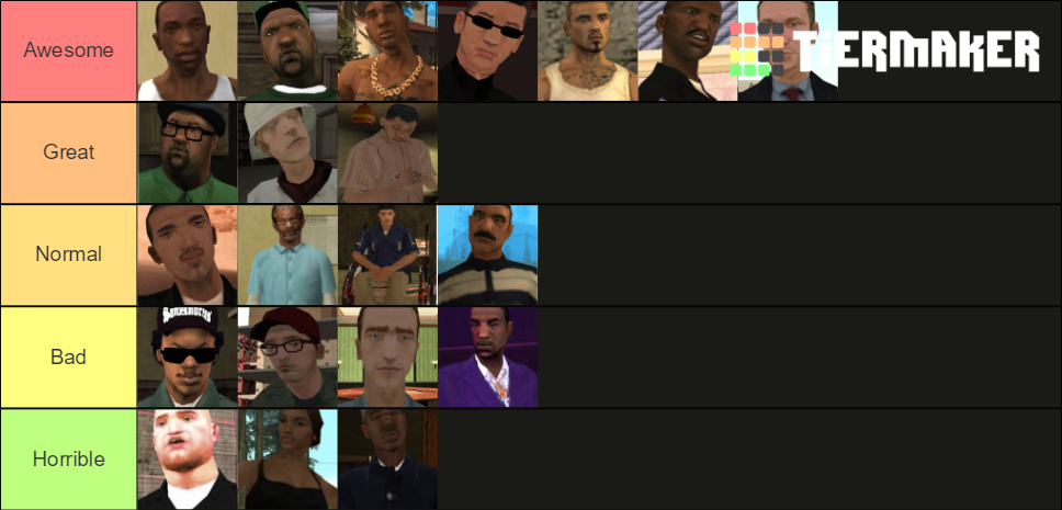 GTA San Andreas characters Tier List (Community Rankings) - TierMaker