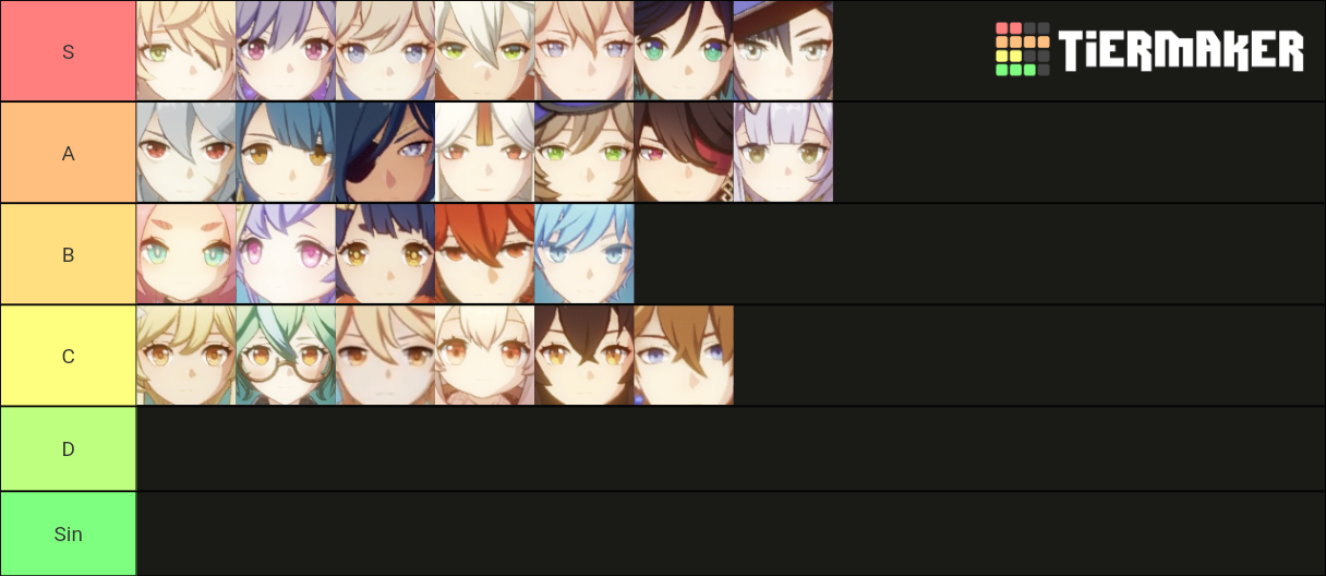 Genshin Eyes Template Tier List (Community Rankings) - TierMaker