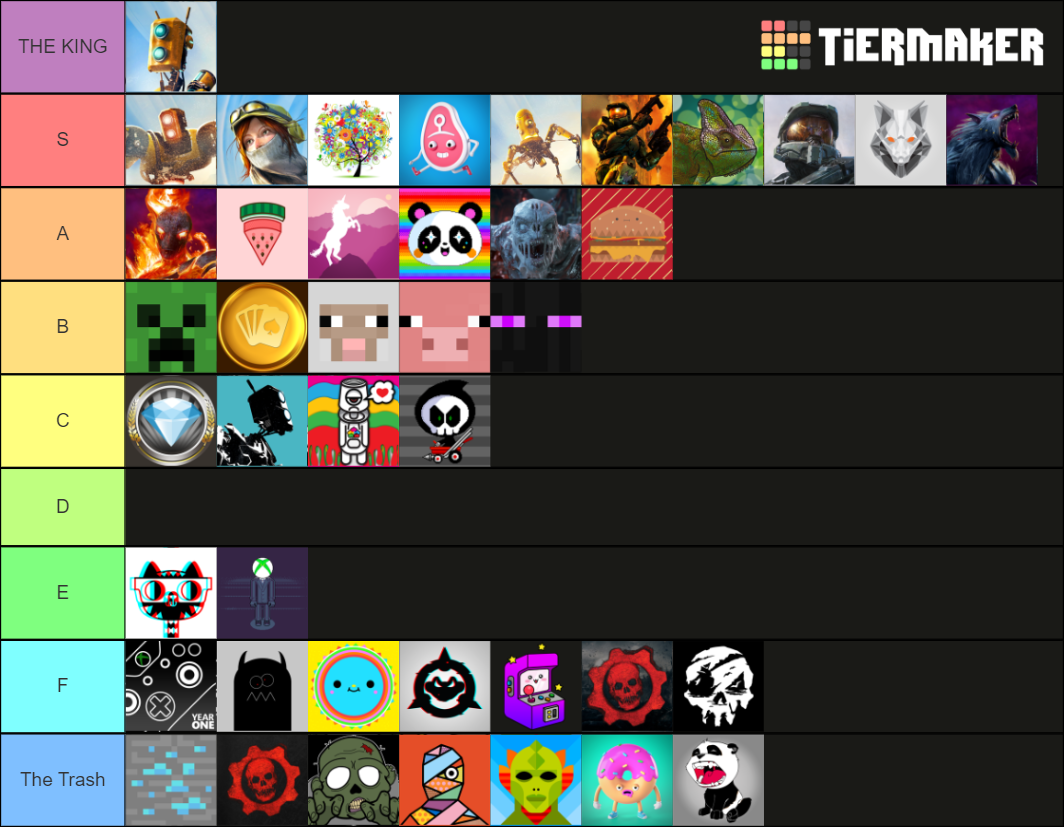 Xbox One Gamerpics (READ DESC) Tier List (Community Rankings) - TierMaker