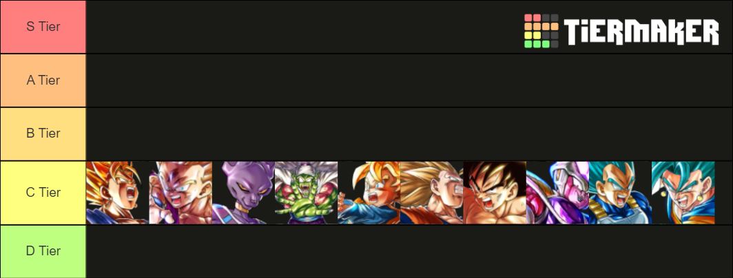 Dragon Ball Legends Legends Limited Teir list Tier List (Community ...
